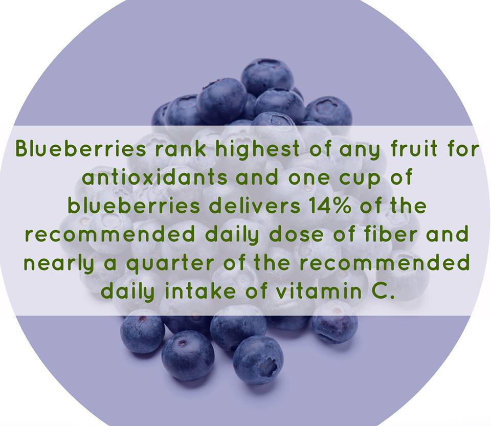 Fun Facts About Low-GI Fruit! - TLSSlim