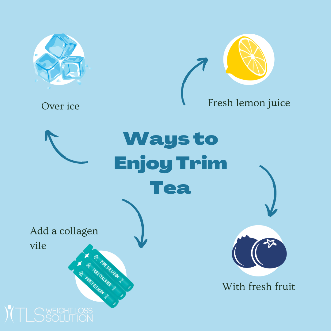 Enjoy Trim Tea for National Tea Day - TLSSlim
