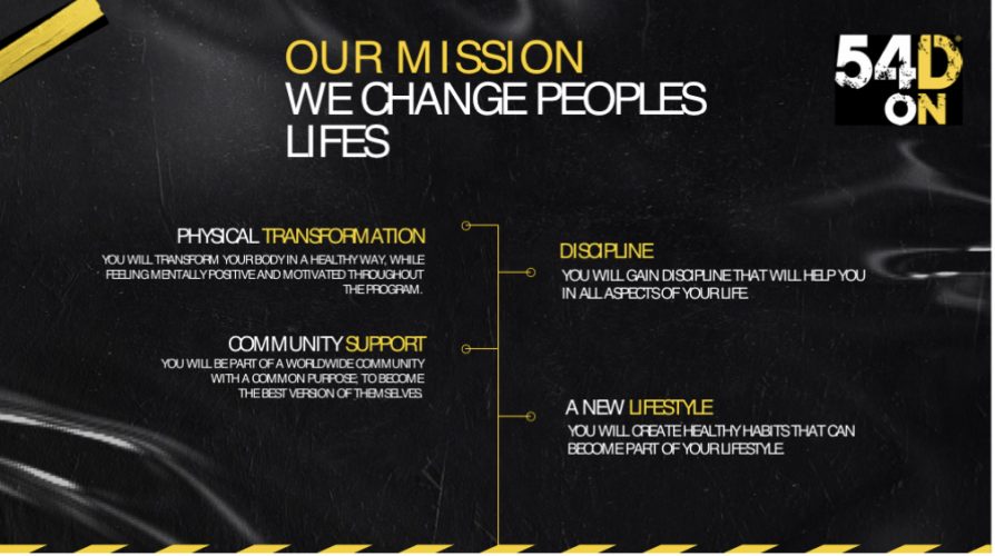 What is 54D? - TLSSlim